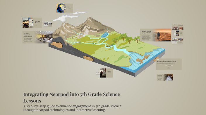 Integrating Nearpod into 5th Grade Science Lessons by Rulsky B on Prezi