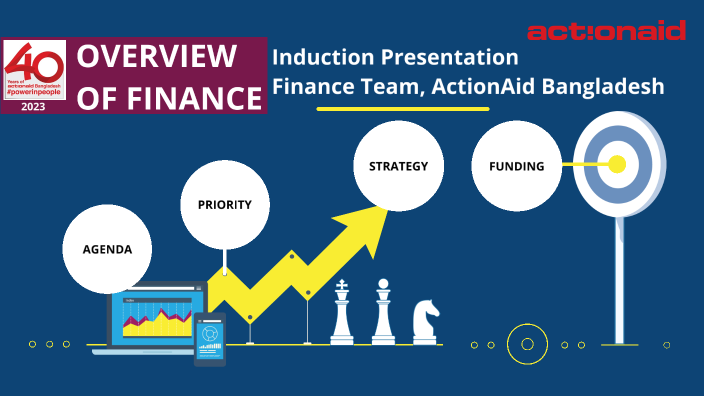 Finance Presentation 2023 by hubby sb on Prezi