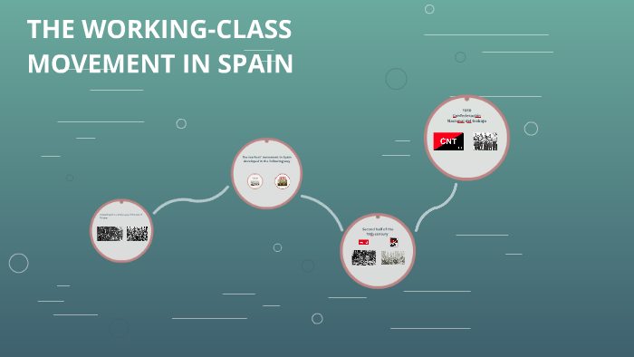 THE WORKING-CLASS MOVEMENT IN SPAIN by Andres Real on Prezi