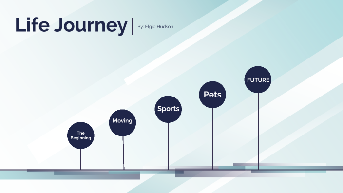 Personal Life Journey Project by Elgie Hudson on Prezi