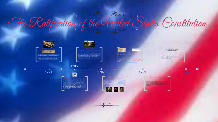 The Ratification of the United States Constitution by Starr Martin on Prezi