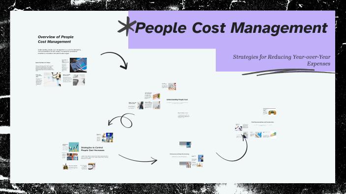 People Cost Management by Eng Hui Ong on Prezi