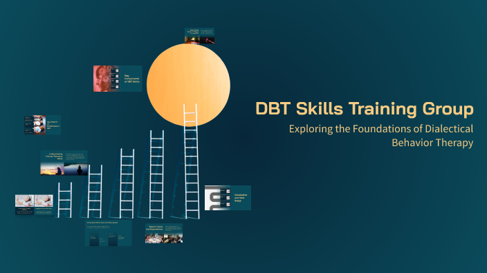 DBT Skills Training Group by Dana Drda on Prezi
