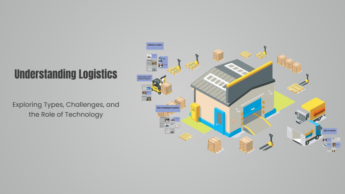 Understanding Logistics by rrr rrr on Prezi