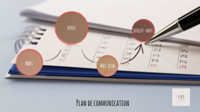 plan de com by Colin Demaré on Prezi