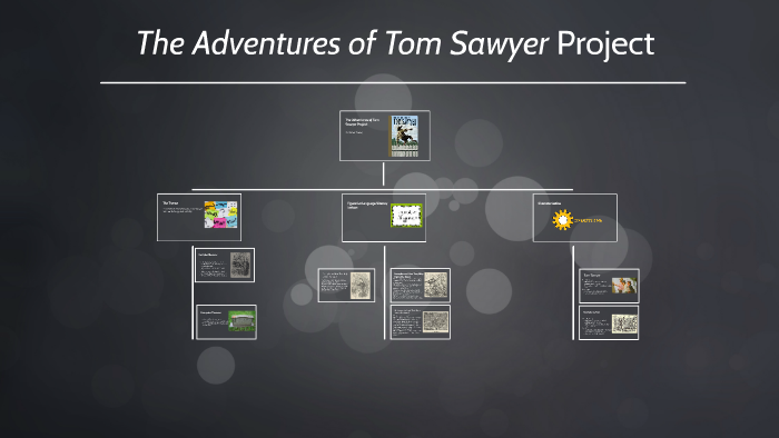 The Adventures of Tom Sawyer Project by Darion Truong on Prezi