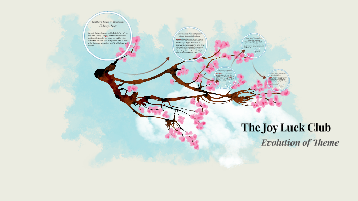 The Joy Luck Club Evolution of Theme by Yi-Mei Templeman on Prezi