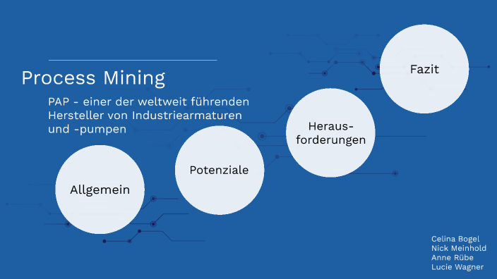 PAP - Process Mining by Anne Rübe on Prezi