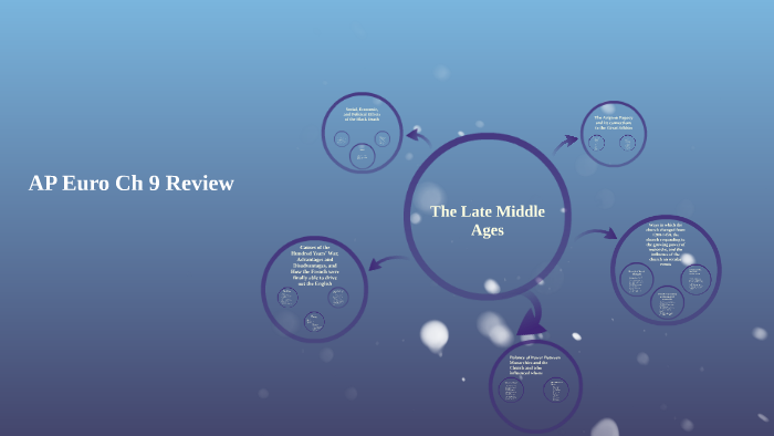 Social, Economic, and Political effects of the Black Death by Emmaline ...