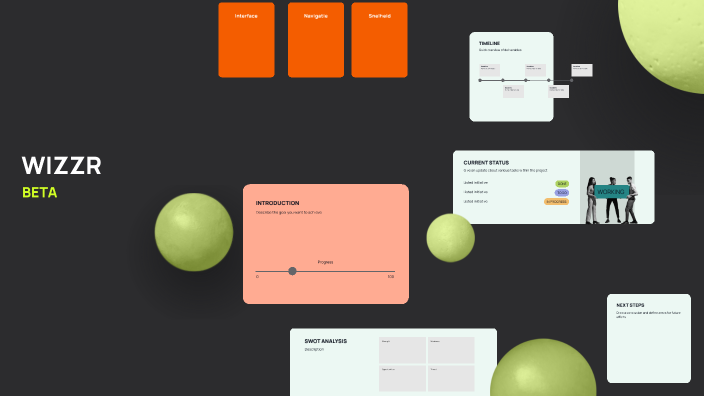 WIZZR BETA by Chris Peddemors on Prezi
