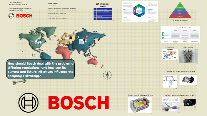 Bosch CSR Strategies by Alex on Prezi