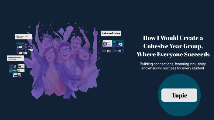 How I Would Create a Cohesive Year Group, Where Everyone Succeeds by ...