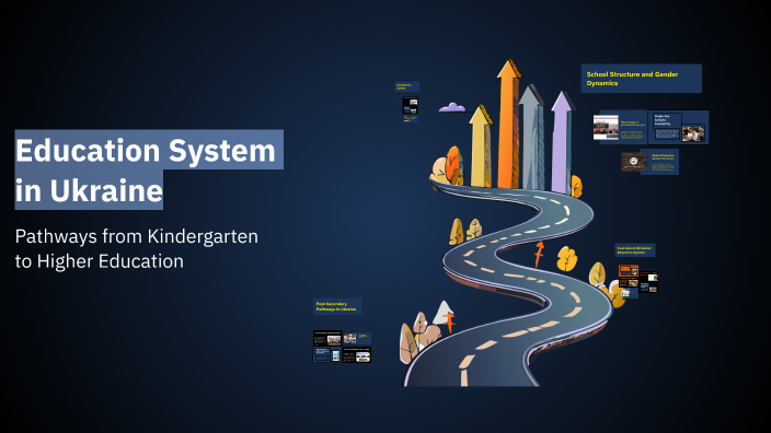 Education System in Ukraine by Daniella on Prezi