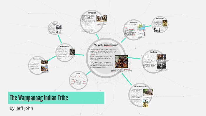 The Wampanoag Indian Tribe by Joel John on Prezi