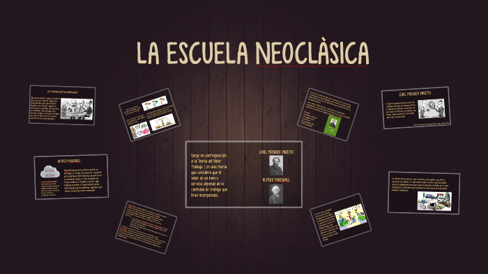 La Escuela Neoclasica by Laura Borda on Prezi