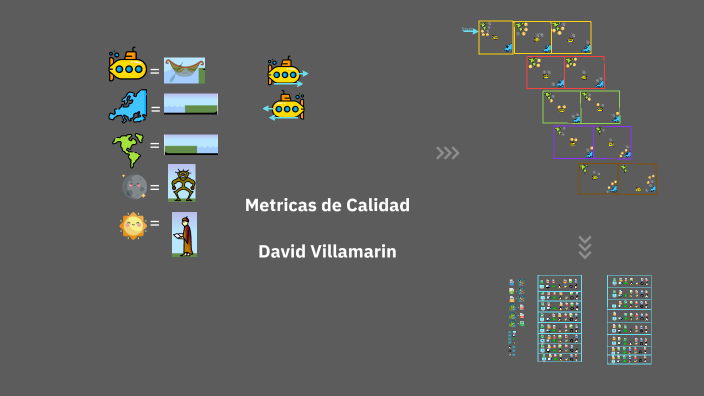 Pseudocode: A Visual Guide by Felipe Limas on Prezi