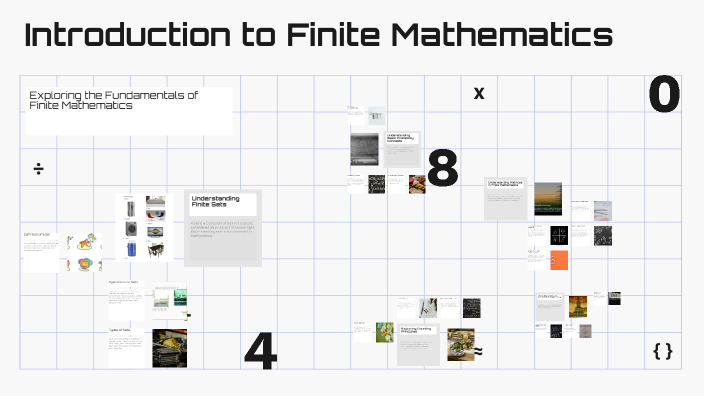 Introduction to Finite Mathematics by adwaiya shinde on Prezi