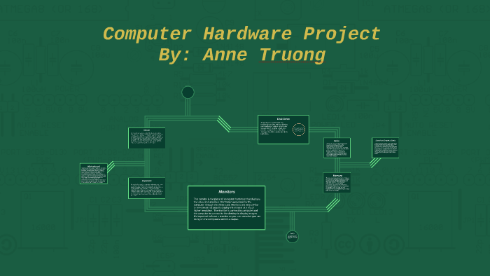 Computer Hardware Project by anne truong on Prezi