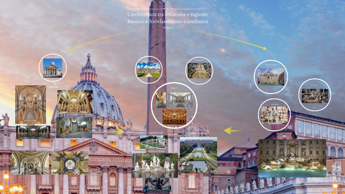 L'architettura tra emozione e ragione: Barocco e Neoclassicismo a confronto by Sofia Alampi on Prezi
