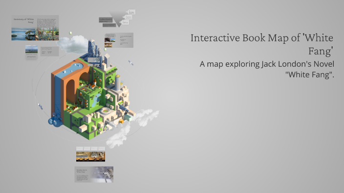 Interactive Book Map of 'White Fang' by Joseph Naab on Prezi
