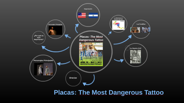 Placas: The Most Dangerous Tattoo by on Prezi
