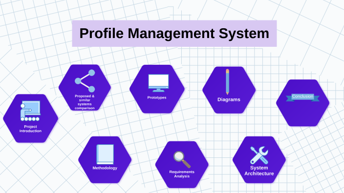 Profile Management System by nouf ahmed on Prezi