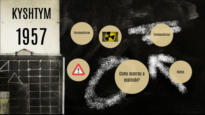 Kyshtym Russia 1957 by Talles Ricardo on Prezi