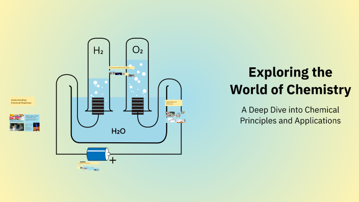 Exploring the World of Chemistry by Maryam Abdullah on Prezi