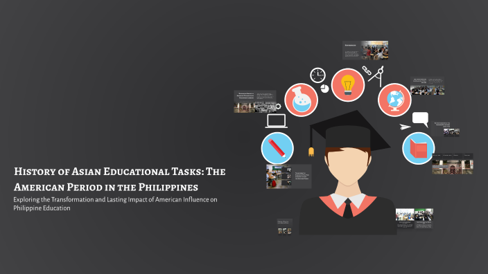 History of Asian Educational Tasks: The American Period in the Philippines by Angel Ann G ...
