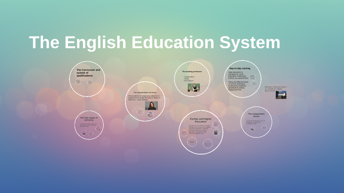 The English Education System by AC MO on Prezi