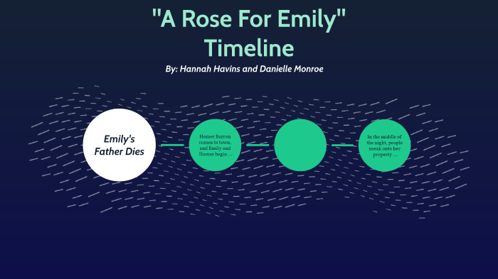 "A Rose For Emily" Timeline by Danielle Monroe on Prezi
