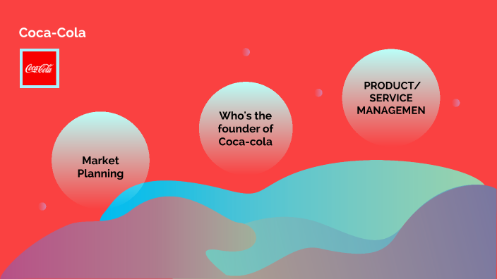 coca-cola by JaMari Beckham on Prezi