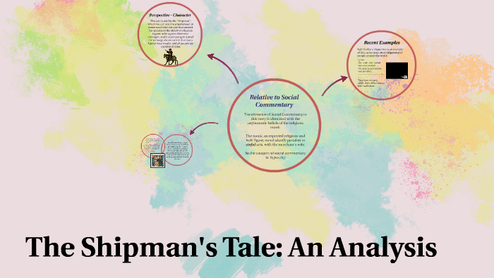 The Shipman's Tale - Social Commentary by Lauryn Kenney on Prezi