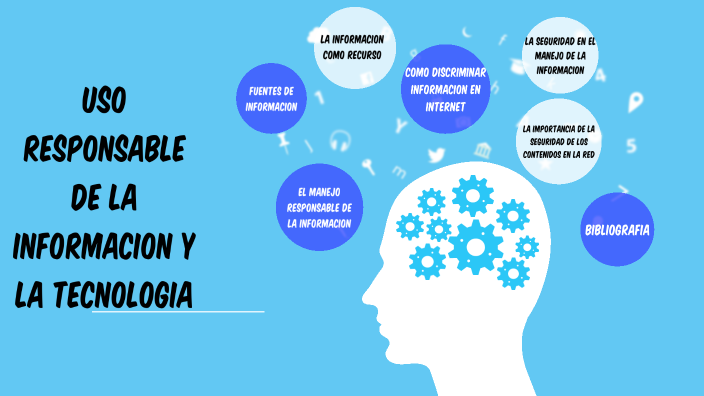 Uso responsable de la informacion y la tecnologia by ruth AG on Prezi