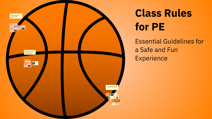 Class Rules for PE by Ahmed Madriz on Prezi