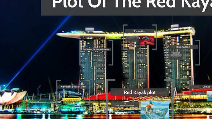 Plot Of The Red Kayak by hi by on Prezi