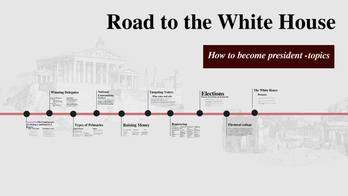 Road to the White House by Alex Nunez on Prezi