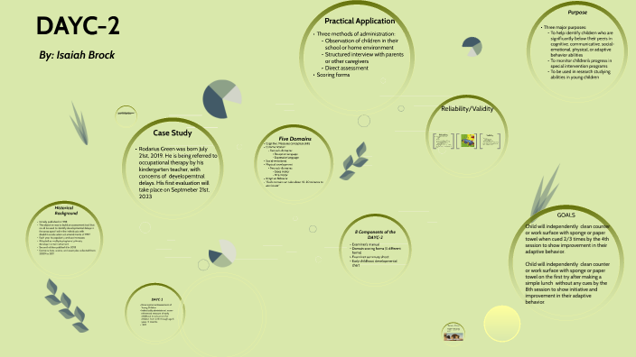 DAYC-2 Presentation by T Brock on Prezi