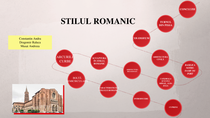 Stilul Romanic by Raluca Dragomir on Prezi