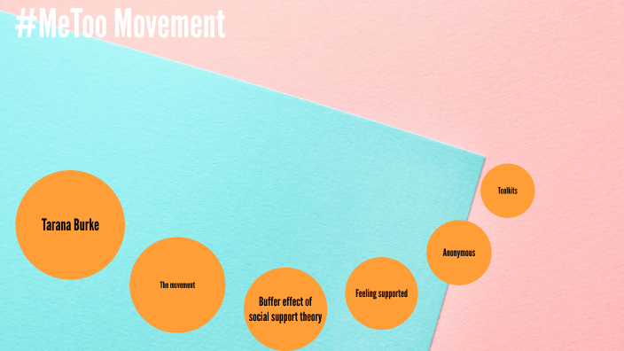 #MeToo movement by Shaylee Bell on Prezi