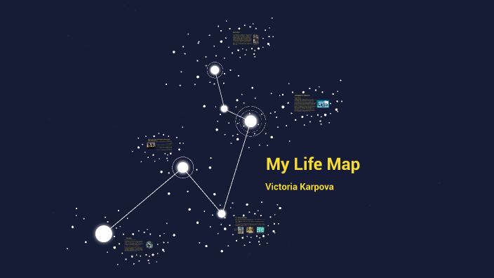 My Life Map by Victoria Karpova on Prezi