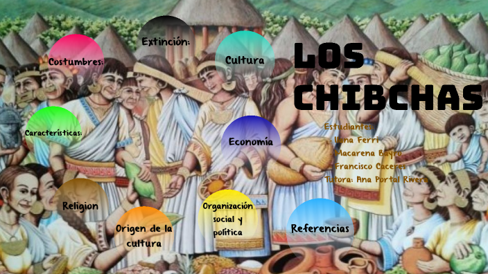 Los Chibchas by Francisco Caceres Lovaton on Prezi