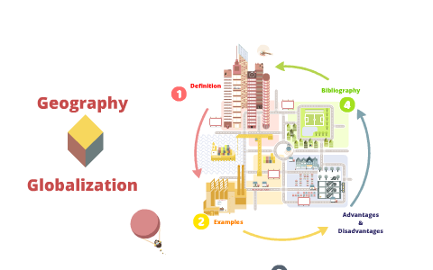 International presentation Globalization by JULIE YOU