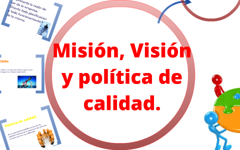 Misión, Visión y política de calidad by Alison Guevara on Prezi