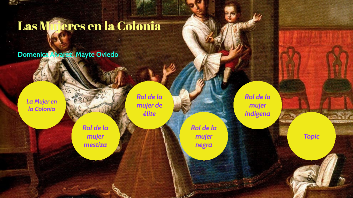 Las Mujeres en la Colonia by Domenica Alvarez on Prezi