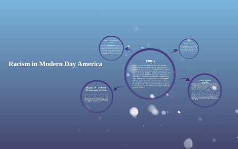 Racism in Modern Day America by Monique Bienen on Prezi