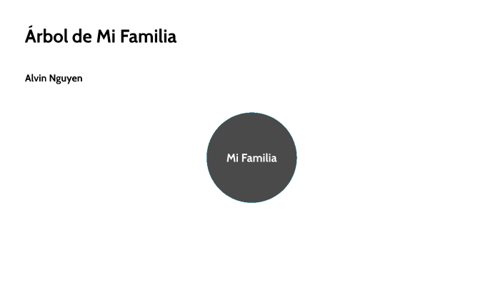 Family tree by Alvin Nguyen on Prezi