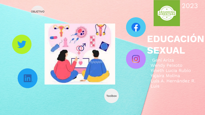 MODELO ATARRAYA by Luis Hernandez Rodriguez on Prezi