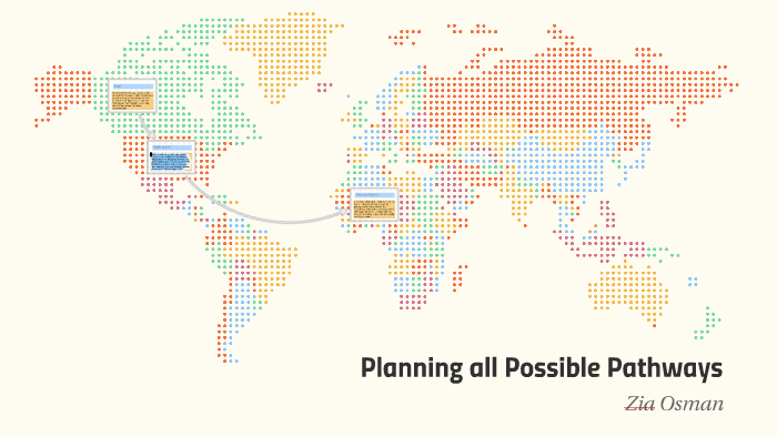 Planning all Possible Pathways by zia osman on Prezi