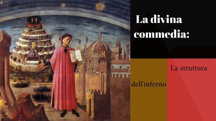 La divina commedia: La struttura dell'inferno by E- twinning Italia on ...